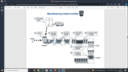 The line graph below, show the number of Vicky patient visit of four ...