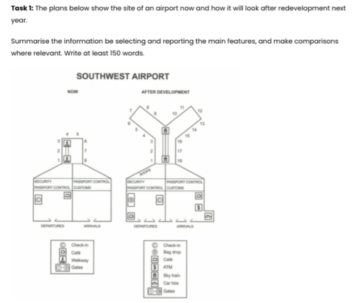 Band 6: The provided map shows differences between today' southeast ...