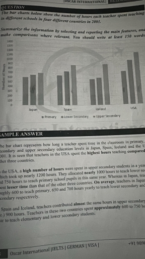 Band 5: The har chars below show the number of hours each teacher spent teaching in different ...