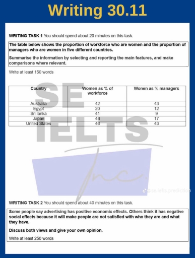 Band 8: The table below shows the proportion of workforce who are women and the proportion of ...