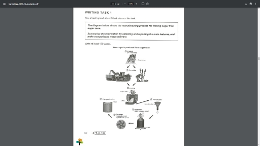 Band 6: The diagram below shows the manufacturing process for sugar ...