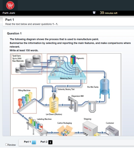The following diagram shows the process that is used to manufacture ...