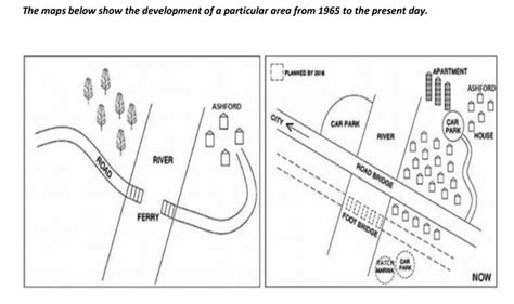 Band 5: the maps below show the development of a particular area from ...