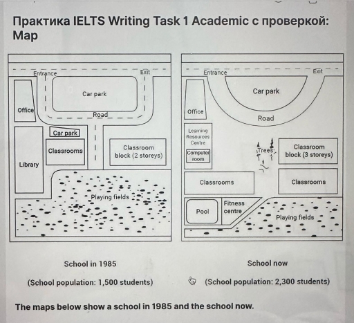 Band 5: The maps below show a school in 1985 and the school now (User ...