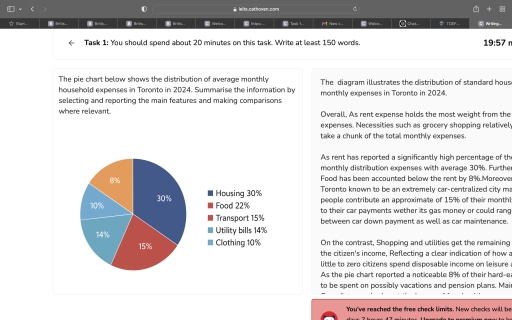 Band 5: The pie chart below shows the distribution of average monthly ...