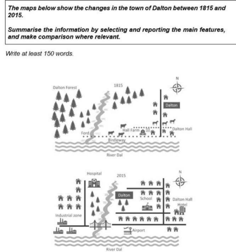 Band 7: The maps below show the changes in the town of Dalton between ...