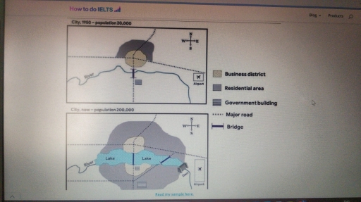 The map below shows the changes occurred since 1950 in the city until present.Summarize the ...