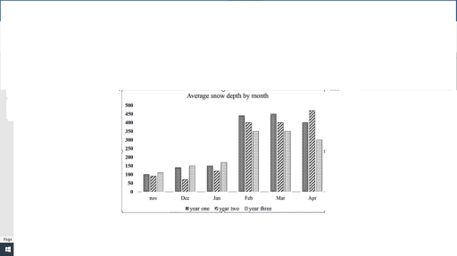 Band 5: The chart below shows the depth of snow(cm) in a particular ski ...
