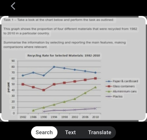 task 1- take a look at the chart below and perform the task as outlined ...