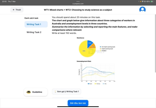 Band 6: the chart and graph below give information about the three ...