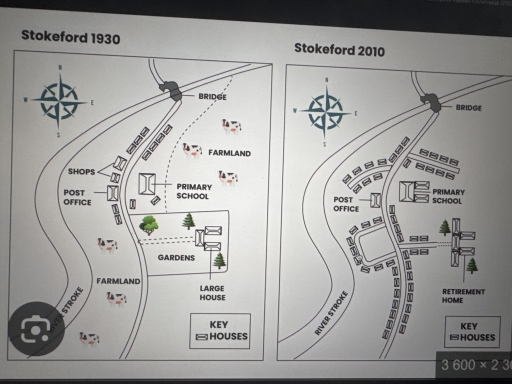 This below chart shows the difference between stokeford from 1930 to ...