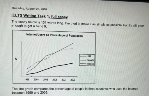 Band 5: The line chart compares the percentage of people in three ...