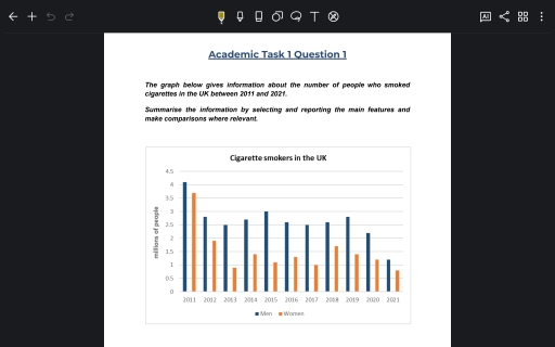 Band 8: Writing Task 1 The graph below gives information about the ...
