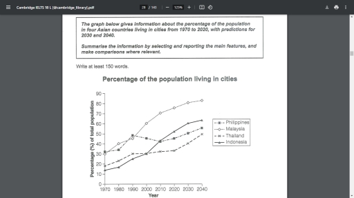 Band 6: WRITING TASK 1 (example) You should spend about 20 minutes on ...