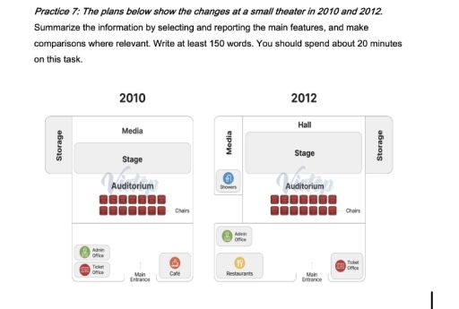 Band 7: the plans below show the changes at a small theater in 2010 and ...