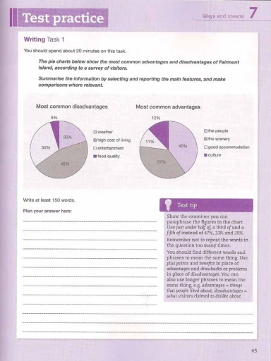 Band 6: The pie charts below show the most common advantages and ...
