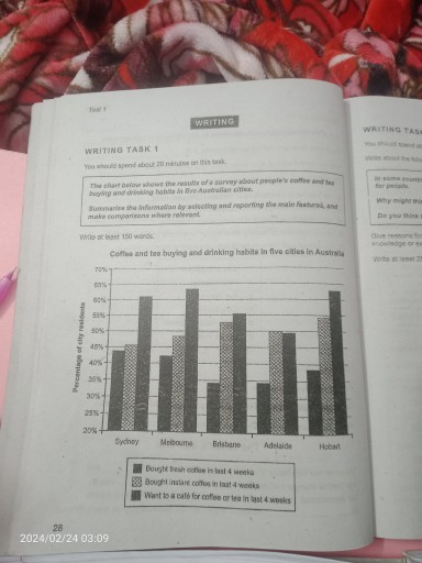 Band 7: The chart below shows the results of a survey about people's ...