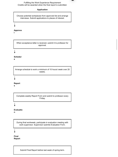 Band 9: The flowchart below shows the process involved in completing ...