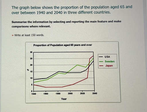 Band 8: summaries the information by selecting and reporting the main ...