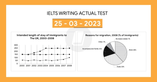 Band 6: The graph and chart below give information about migration to ...