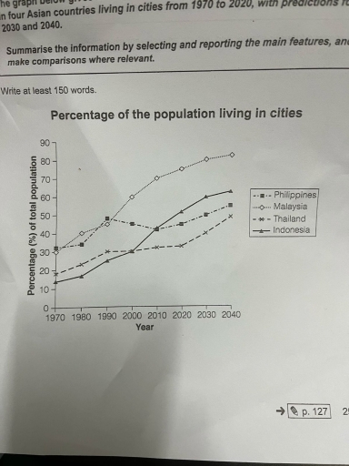 Band 5: the graph below gives information about the percentage of the ...