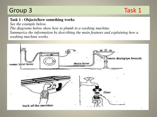 The diagram below show how to plumb in a washing machine. Summarize the ...
