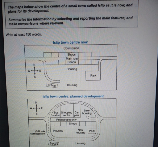 The map below show the centre of a small town called Islip as it is now ...