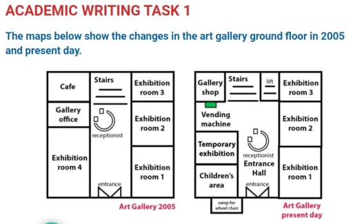 The maps below show the changes in the art gallery ground floor in 2005 ...