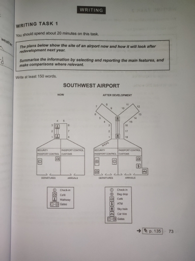 Band 4: The plans below show the site of an airport now and how it will ...