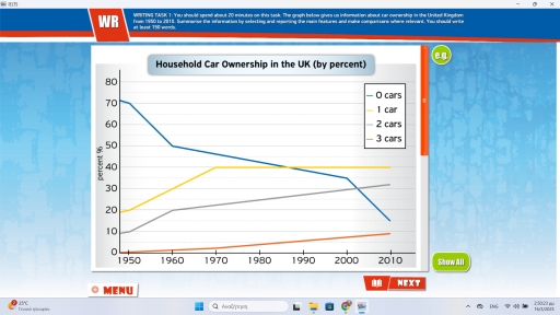 The graph below gives information about car ownership in the United ...