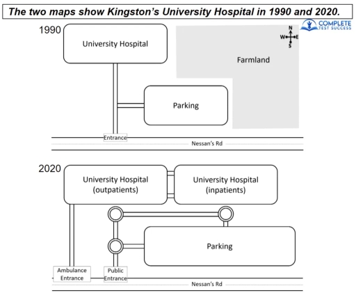 The two maps show Kingston's University Hospital in 1990 and 2020 ...