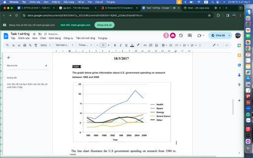 Band 6: The line chart illustrates the U.S government spending on ...