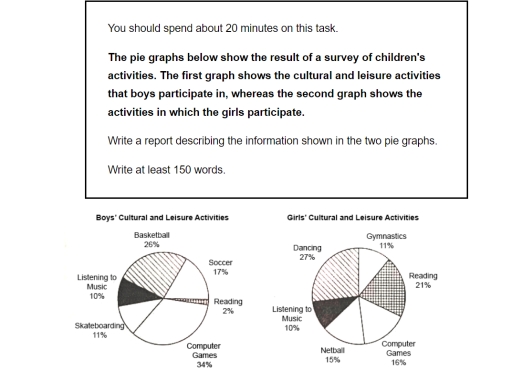 Band 6: The pie graphs below show the result of a survey of children`s ...