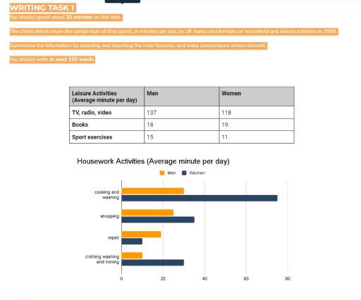 Writing Task 1 You should spend about 20 minutes on this task. The ...