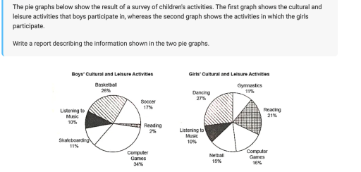 Band 6: The pie graphs below show the result of a survey of children's ...