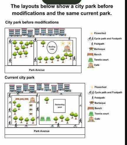 Band 9: The layouts below show a city park before modifications and the ...