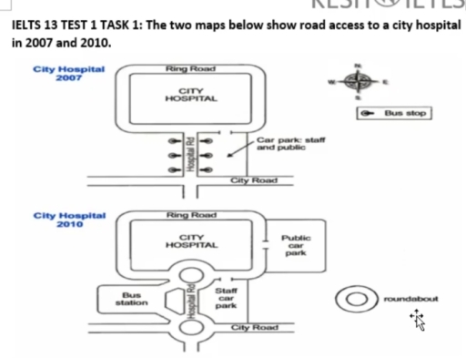 Band 5: The two maps illustrate the vehicular connections to a city ...