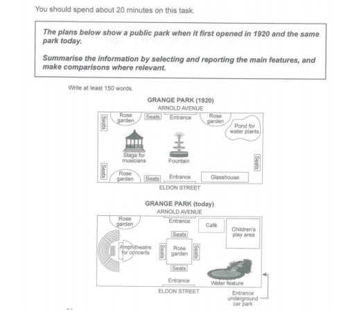 The plan below shows a public park when it first opened in 1920 and the ...