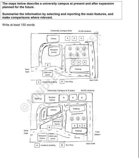 Band 5: The maps below describe a university campus at present and ...