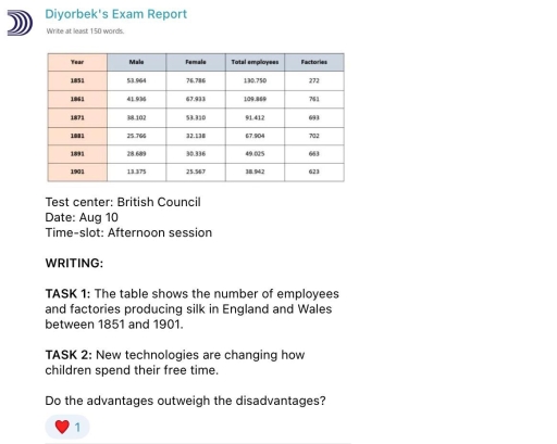 Band 9: The table shows the number rod employees and factories ...