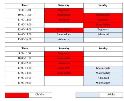 The timetables below show the weekend activities at Newtown Swimming ...