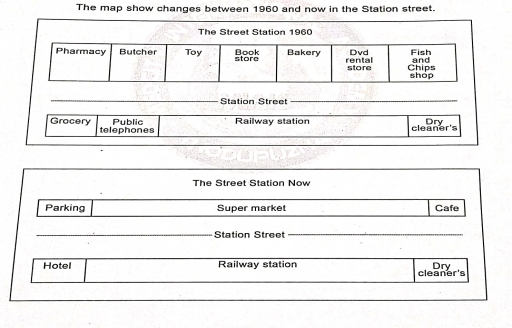 Band 5: The map show changes between 1960 and now in the station Street ...