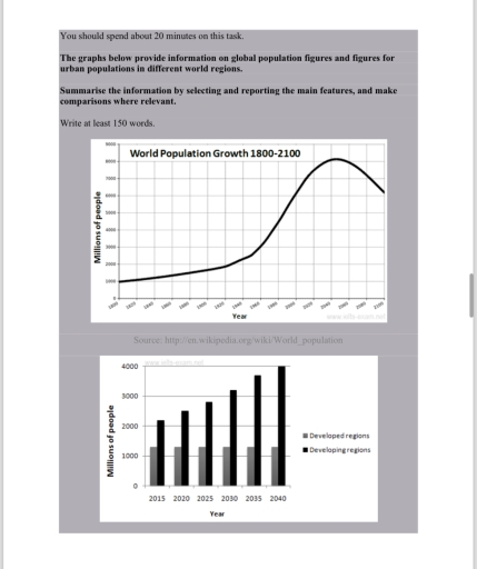 Band 9: The graphs below provide information on global population ...