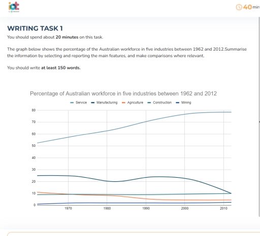 Writing Task 1 You should spend about 20 minutes on this task. The ...