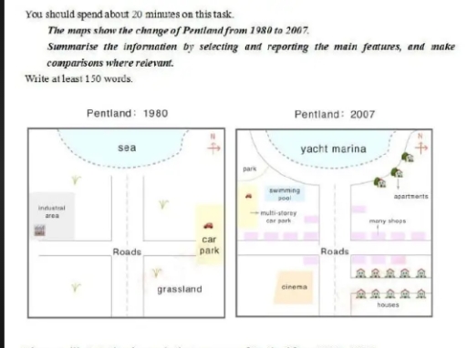 Band 5: the map shows the change of pentland from 1980 to 2007 (User ...