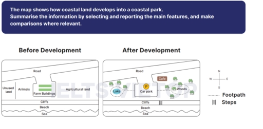 Band 7: The map shows how coastal land developed to a coastal park ...