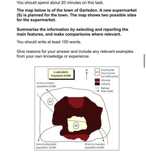 Band 7: The map below is of the town of Garlsdon. A new supermarket (S) is planned for the town ...