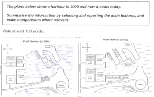 Band 4: The maps illustrate the modifications that have occurred in ...