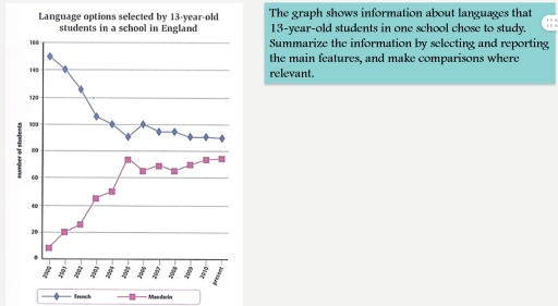 Language options selected by 13-year-old students in a school in ...