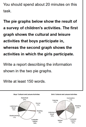 Band 5: You should spend about 20 minutes on this task. The pie graphs ...